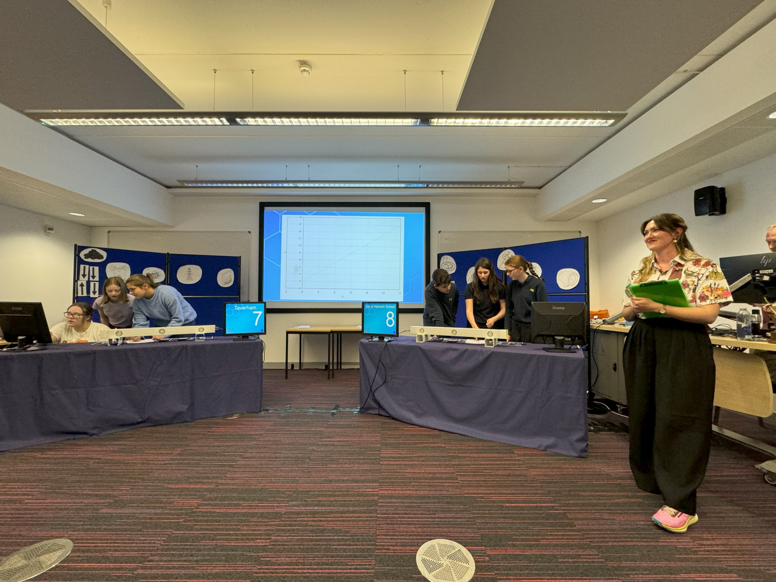 City of Norwich School - CNS Team Top Class in Science!